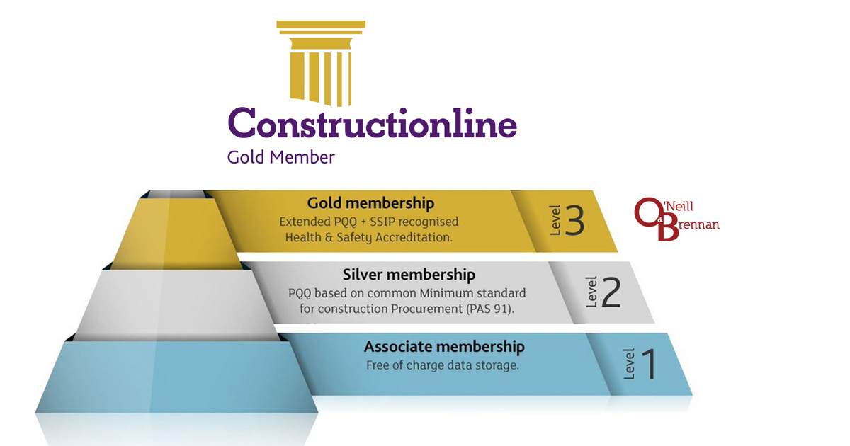 Construction Line Gold Level 3 awarded to O'Neill & Brennan | 5th March ...